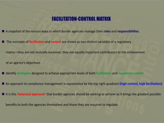 Regulation, Customs and Border Management | PDF