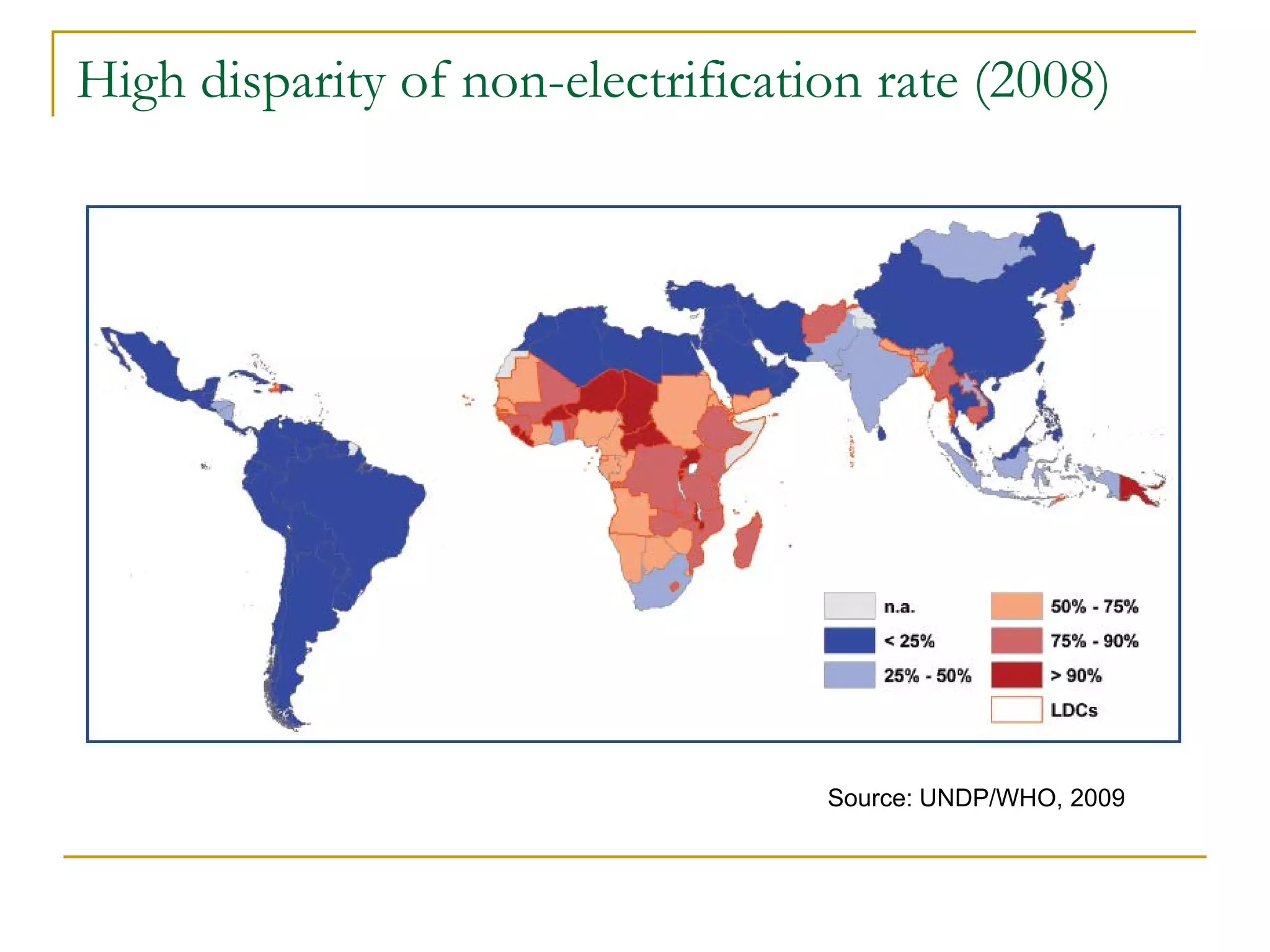 Course on Regulation and Sustainable Energy in Developing Countries ...