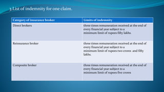 Regulation for brokers | PPT