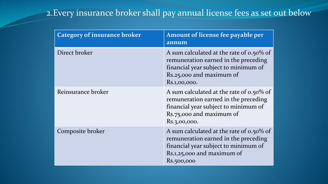 Regulation for brokers | PPT