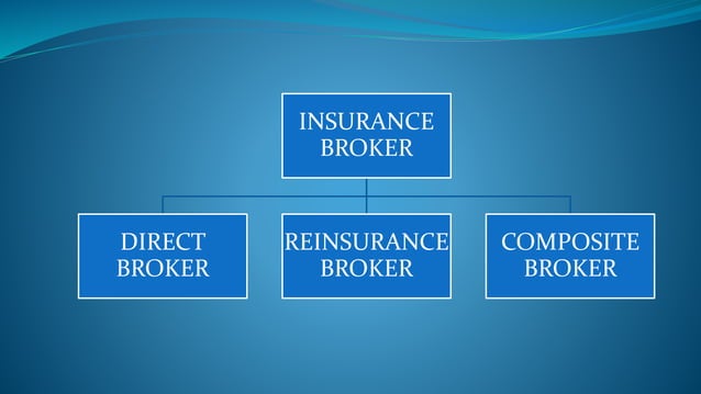 Regulation for brokers | PPT