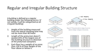 Regulation for earthquake resistance building in Indonesia | PPTX