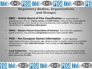 Contemporary Media Regulation intro | PPTX