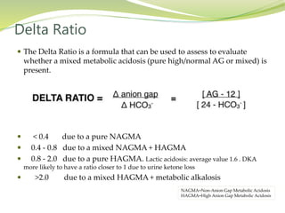 Regulation of Acid Base Balance | PPTX