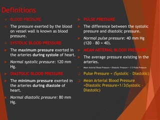 Normal Mean Arterial Pressure