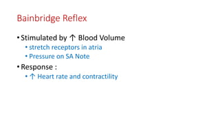 Regulation of arterial pressure i | PPTX