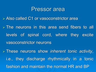 Regulation of Blood Pressure.pdf