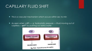REGULATION OF BLOOD PRESSURE AND IT'S USES IN VARIOUS ASPECTS.pptx