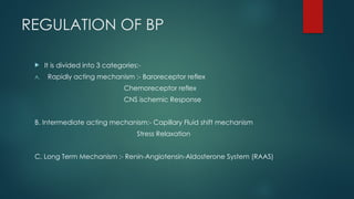 REGULATION OF BLOOD PRESSURE AND IT'S USES IN VARIOUS ASPECTS.pptx