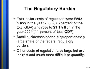 Regulation of Business.ppt