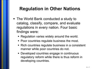 Regulation of Business.ppt