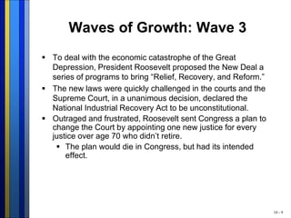 Regulation of Business.ppt