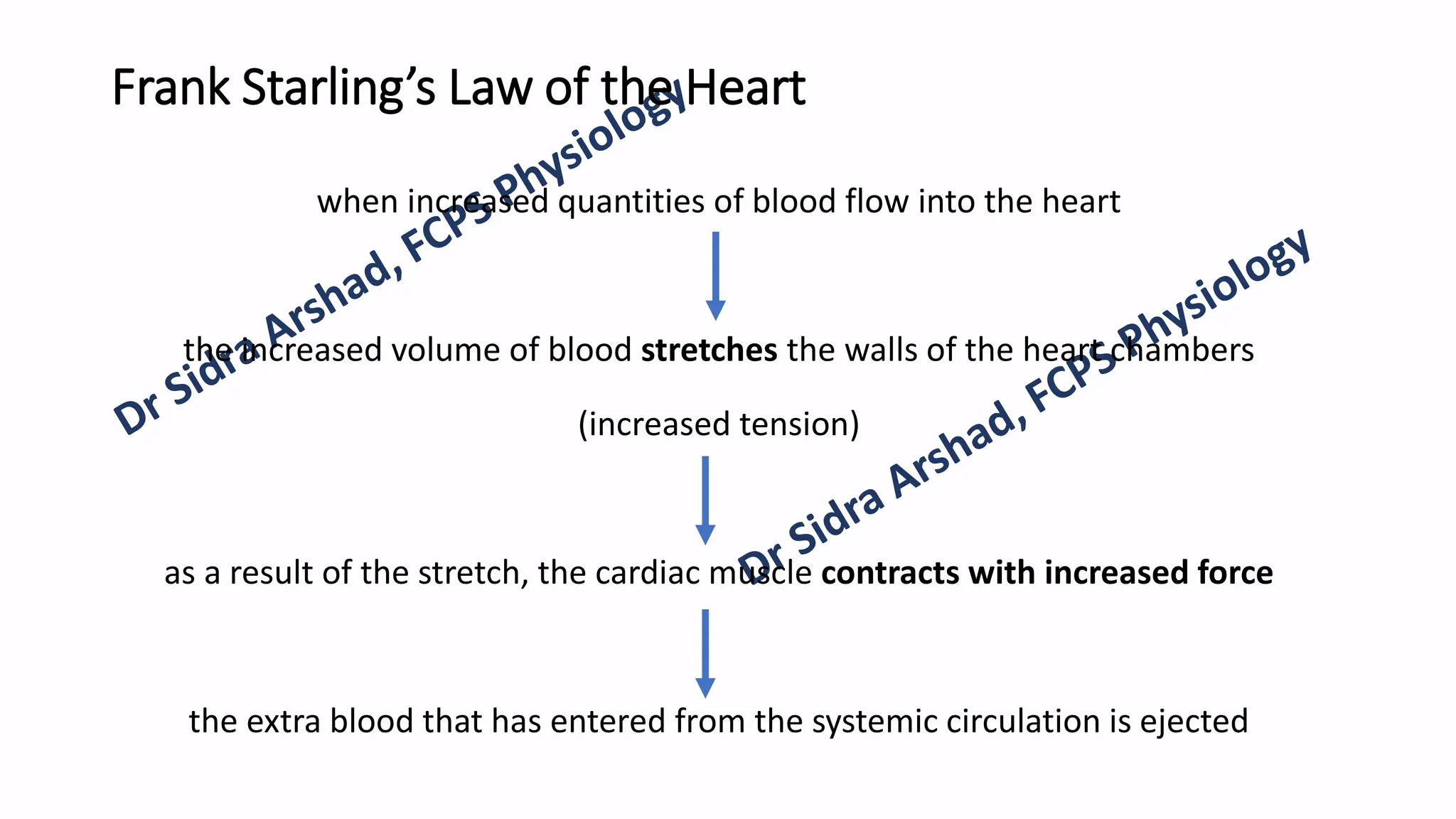 Cardiovascular Physiology - Regulation of Cardiac Pumping | PDF