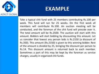Regulation of chit fund | PPT
