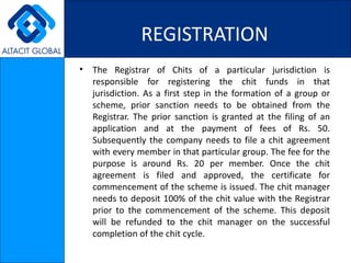 Regulation of chit fund | PPT