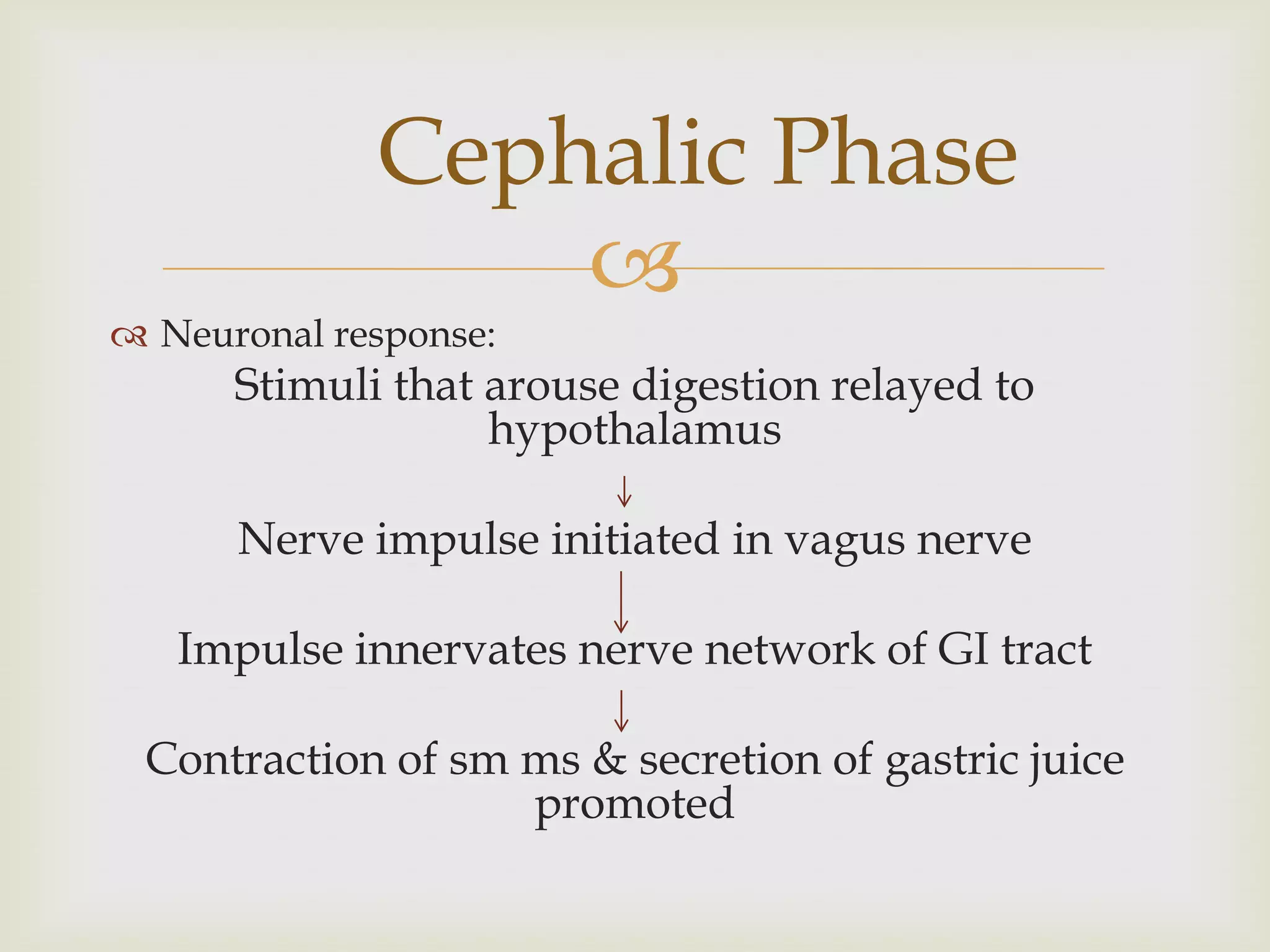 Regulation of digestion | PPTX
