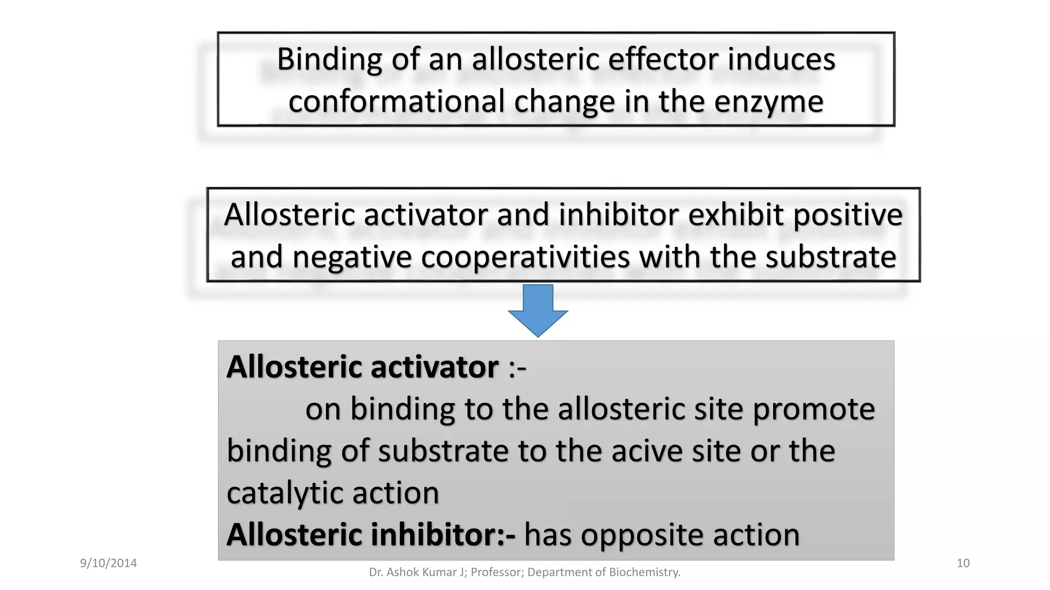 Regulation of enzyme activity | PPTX