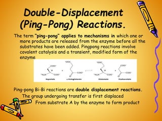 Regulation of enzyme action | PPTX