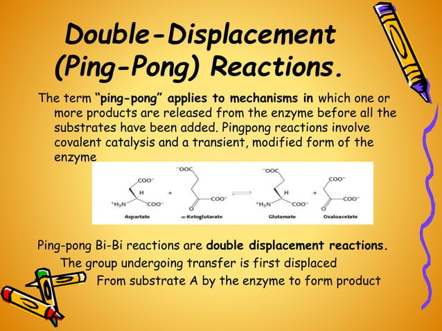 Regulation of enzyme action | PPTX