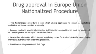 REGULATION OF EU BY SHIVAM.pptx