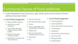Regulation of food additive & regulation of dietary supplements in ...