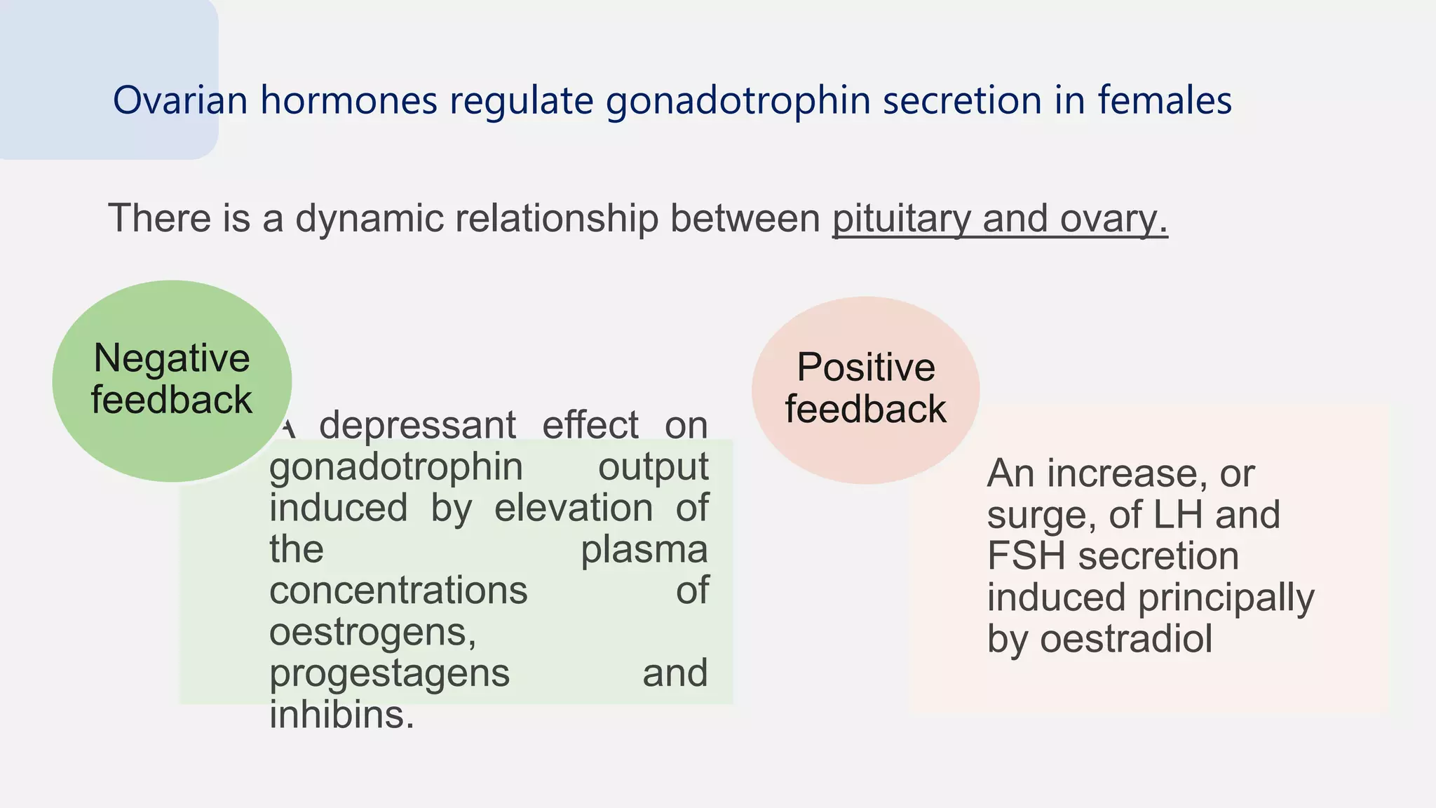 Regulation of gonadal function | PPTX
