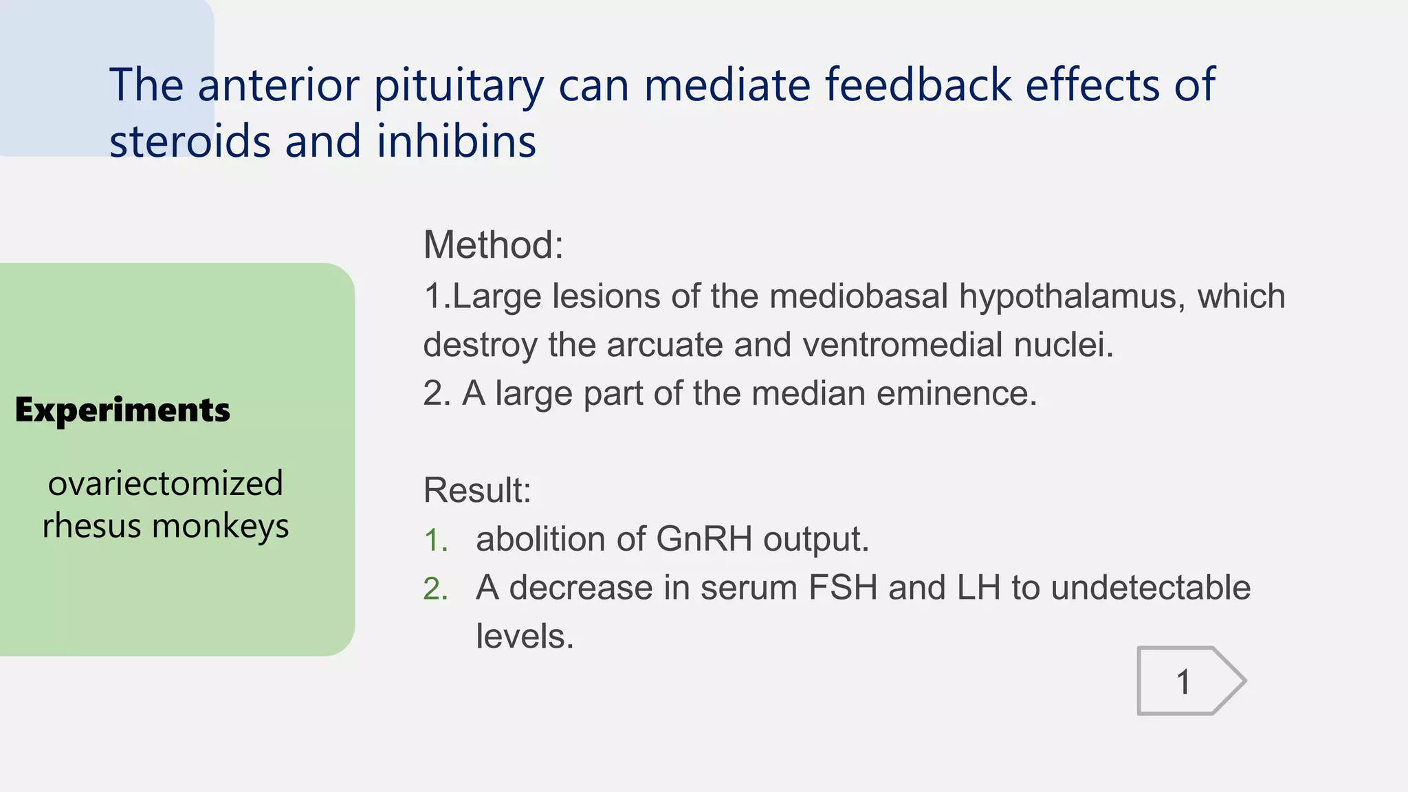Regulation of gonadal function | PPTX
