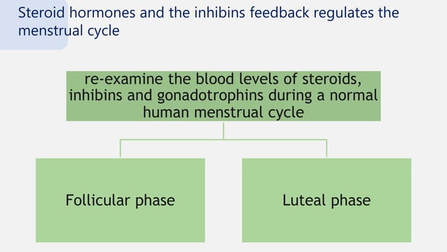 Regulation of gonadal function | PPTX | Endocrine and Metabolic ...