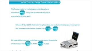 Regulation of healthcare market in russian federation | PDF