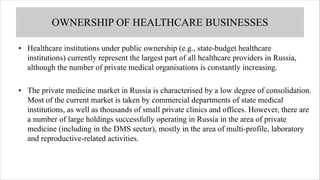 Regulation of healthcare market in russian federation | PDF