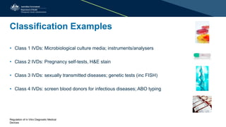 Regulation of In Vitro Diagnostic Medical Devices - Transition to the ...