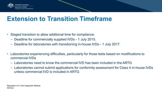 Regulation of In Vitro Diagnostic Medical Devices - Transition to the ...