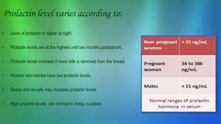 Regulation of lactogenic hormones | PPTX