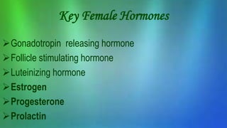 Regulation of lactogenic hormones | PPTX