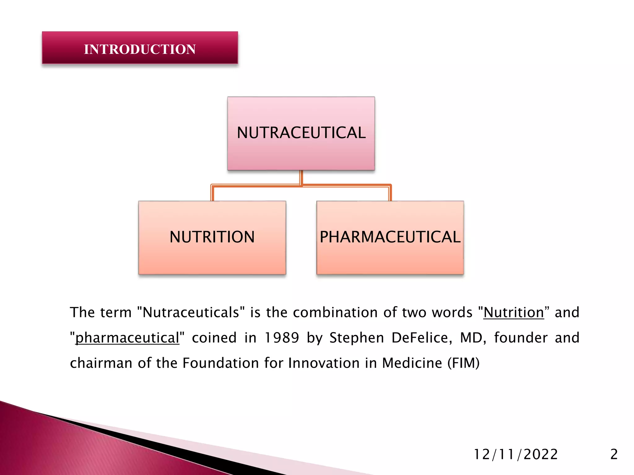 NUTRACEUTICALS AND FUNCTIONAL FOOD - REGULATION OF NUTRACEUTICALS | PPTX