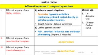Voluntary control of respiration, respiratory reflexes | PDF