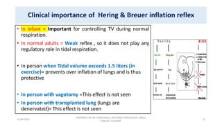 Voluntary control of respiration, respiratory reflexes | PDF
