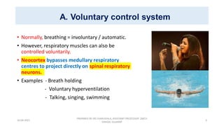 Voluntary control of respiration, respiratory reflexes | PDF