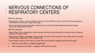 Regulation of respiration.pptx