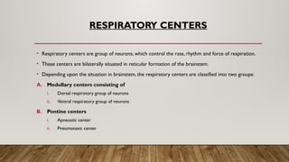 REGULATION OF RESPIRATION physiology slides | PPT