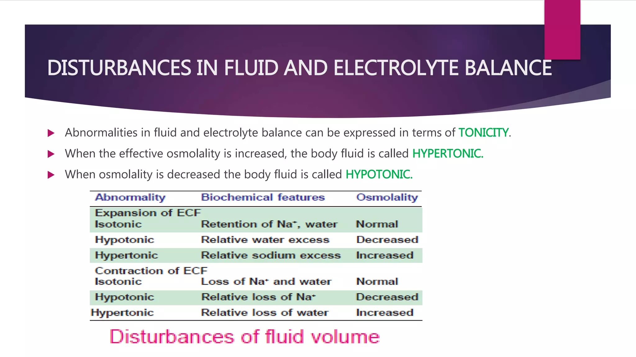 Regulation of sodium & water balance | PPTX