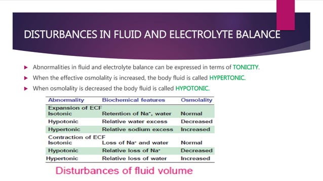 Regulation of sodium & water balance | PPTX | Hormonal Disorders ...
