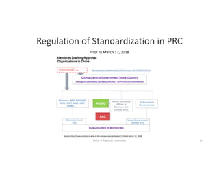 Regulation of standards under prc revised standardization law(updated ...