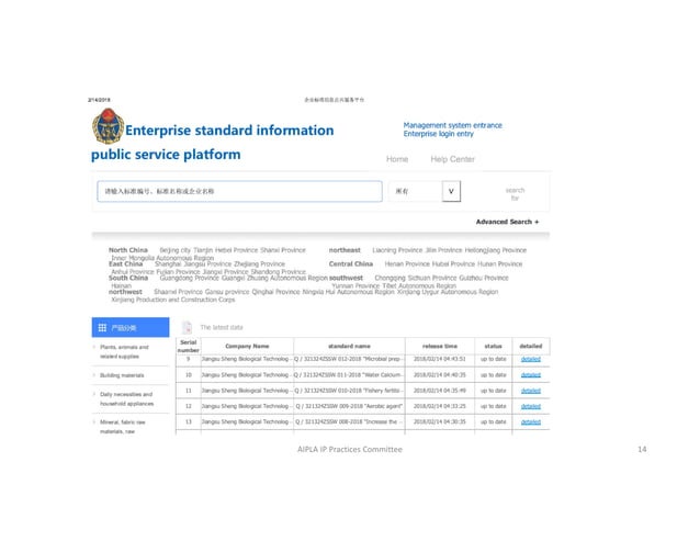 Regulation of standards under prc revised standardization law(updated ...