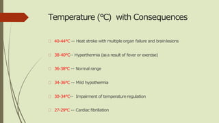 Regulation of temperaturembbsrana-170719115212.pptx