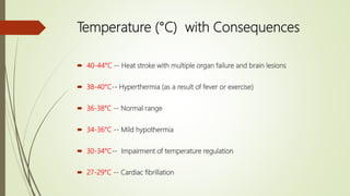 Regulation of temperature of Human body | PPTX
