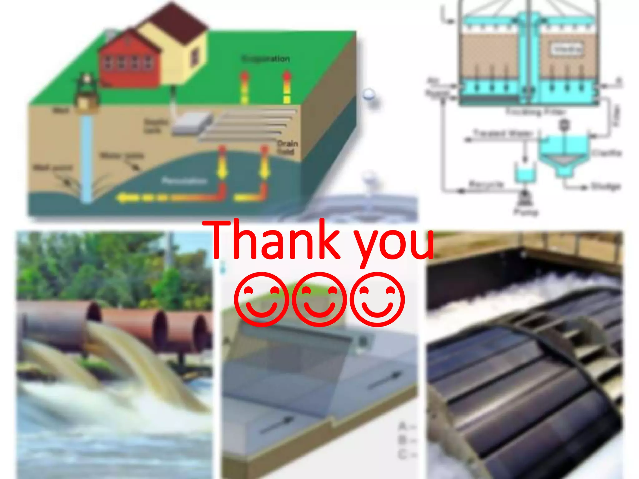 Regulation on discharge of industrial effluent and domestic waste in ...