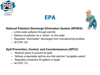 Best Practices for Leak & Spill Control | PPT