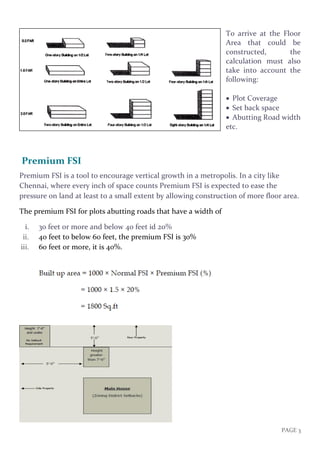 Regulations (for apartments design) | PDF