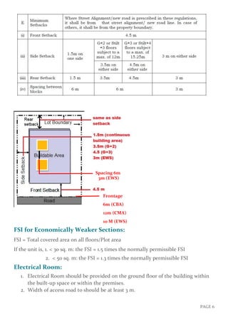 Regulations (for apartments design) | PDF
